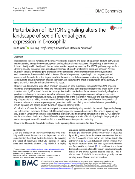 Tailieuxanh Perturbation Of Iis Tor Signaling Alters The Landscape Of